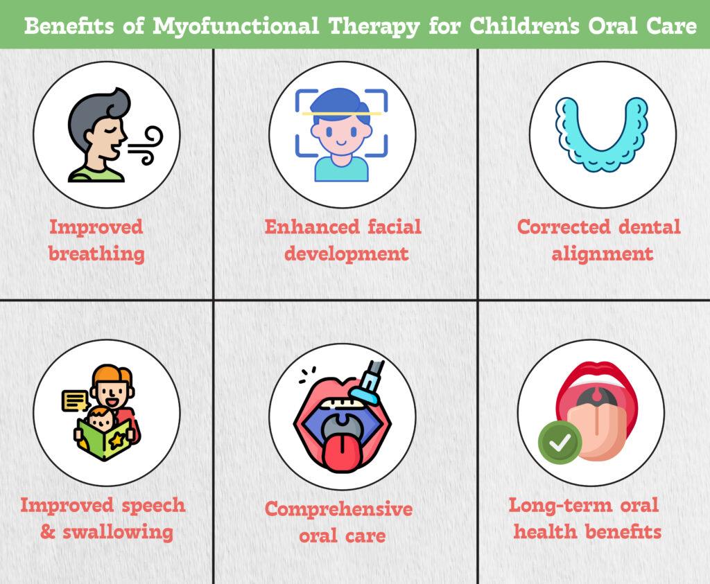 How Myofunctional Therapy Benefit Children's Oral Care?
