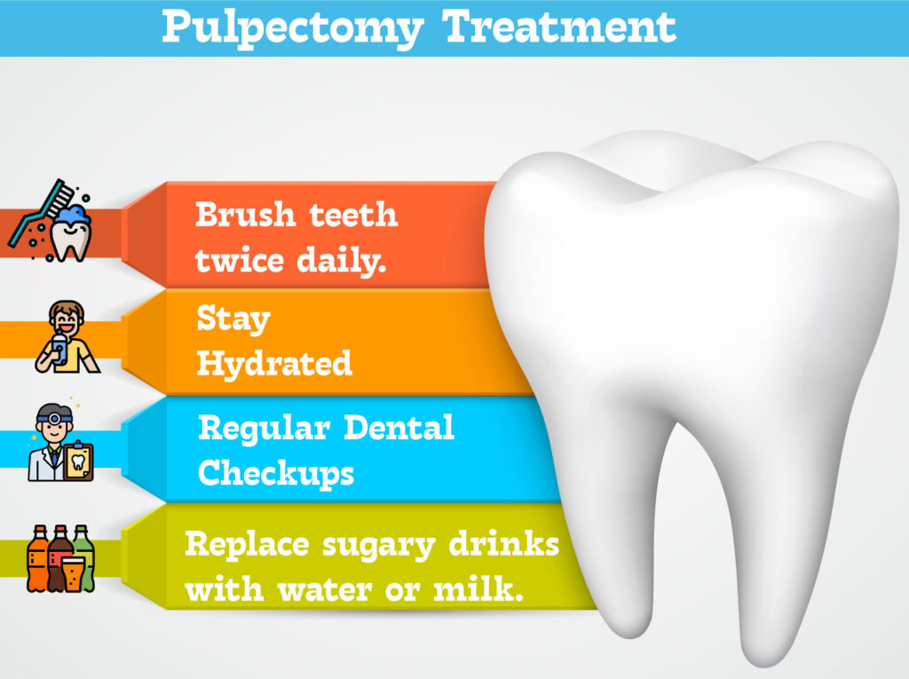Pulpectomy Treatment in Kids: When and Why It's Needed